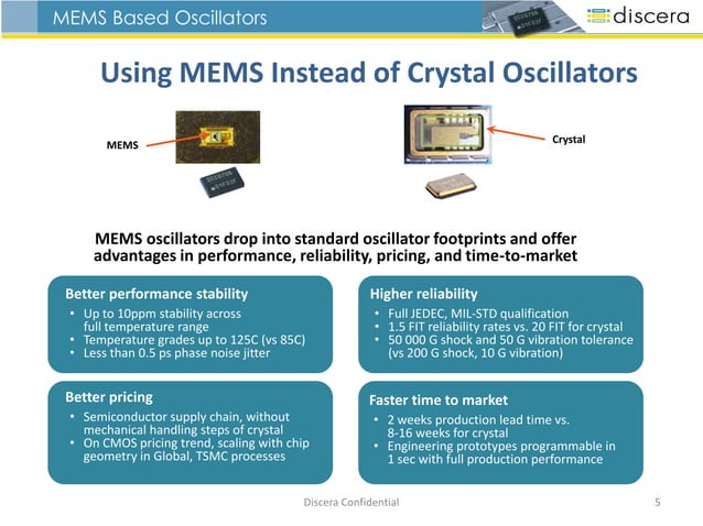 Discera corporate product overview 2011 | PPT