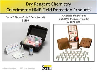 Discern HME Detection Kit | PDF