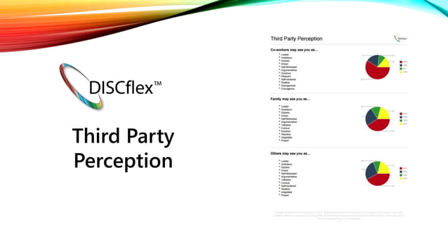 DISC Assessment Facilitation Guide - Leadership | PPTX | Family and ...