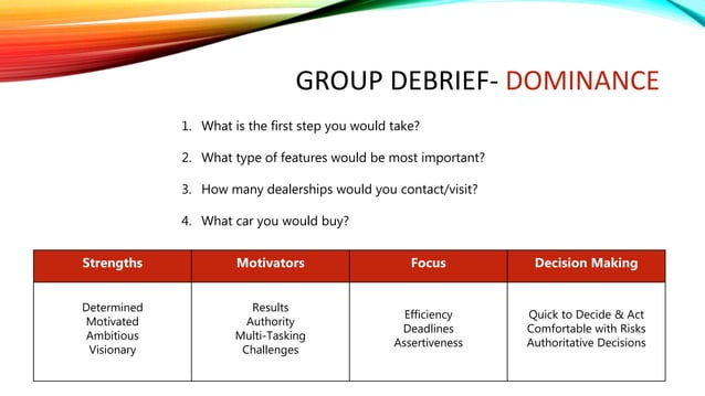 DISC Assessment Facilitation Guide - Leadership | PPTX | Family and Relationships