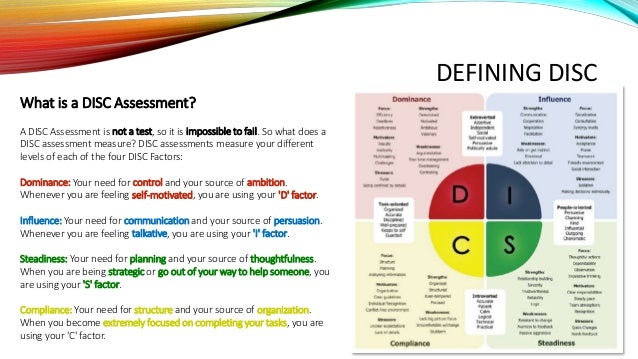 DISC Assessment Facilitation Guide - Leadership