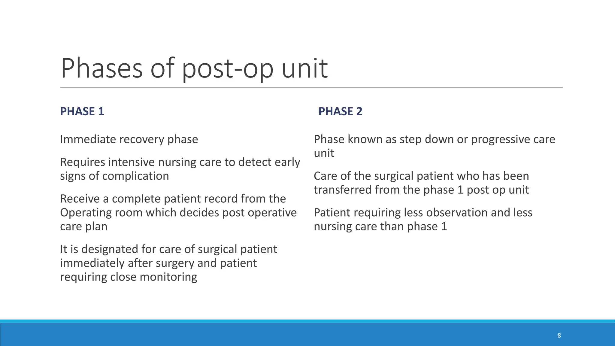 Dischare criteria from PACU by- Drn.pptx