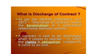 Discharge Of Contract- ways of discharge | PPT