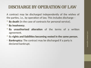 Discharge-of-Contract.pptx in the labour legislation | PPT