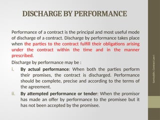 Discharge-of-Contract.pptx in the labour legislation | PPT