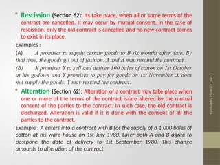 Discharge-of-Contract.pptx in the labour legislation | PPT