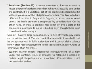 Discharge-of-Contract in the legal aspect i | PPTX