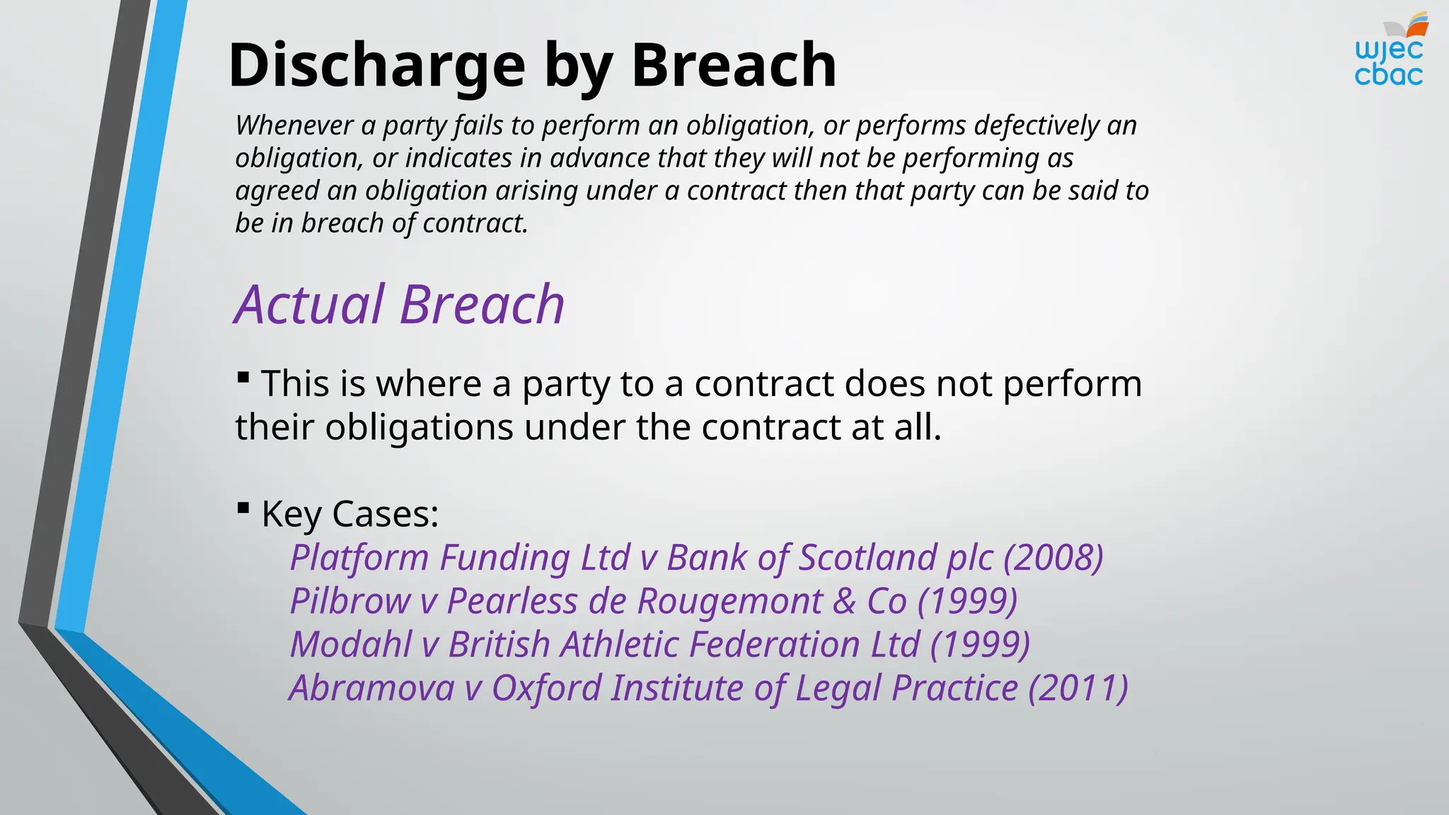 discharge-of-contract in Business Law(1).ppt