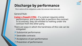 discharge-of-contract in Business Law(1).ppt