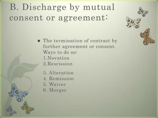 Discharge & breach of contract | PPTX