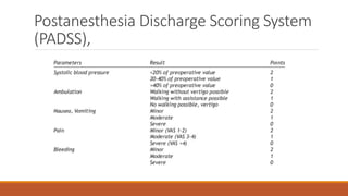 Discharge criteria of patient What oral surgeon should know | PPT