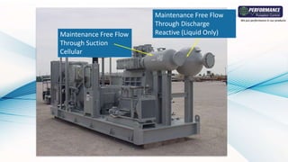 Discharge Dampeners for Pulsation Control | PPTX