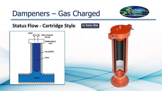 Discharge Dampeners for Pulsation Control | PPTX
