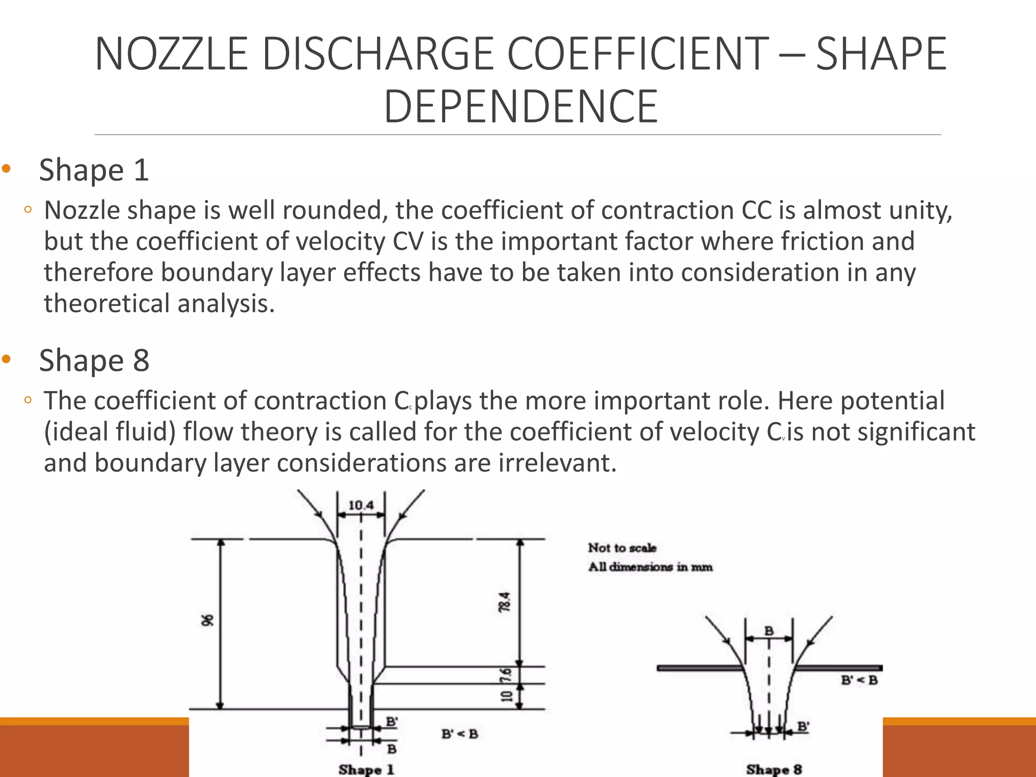 Discharge Nozzle Shape-Intro.pptx