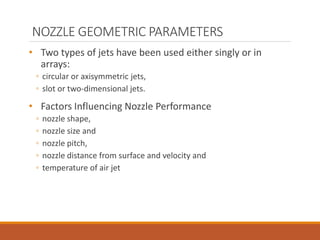 Discharge Nozzle Shape-Intro.pptx