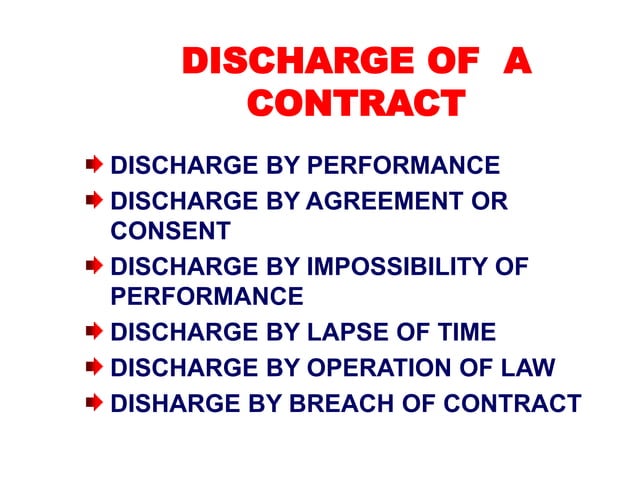 Discharge of a contract | PPTX | Law