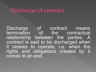 Discharge of contract 1 | PPT