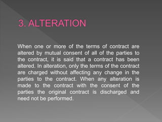 Discharge of contract 1 | PPT
