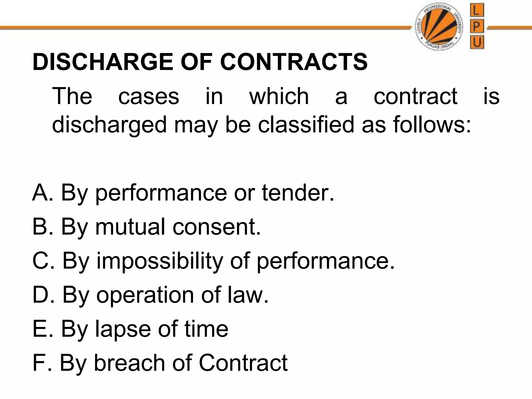 Discharge of contract | PPTX