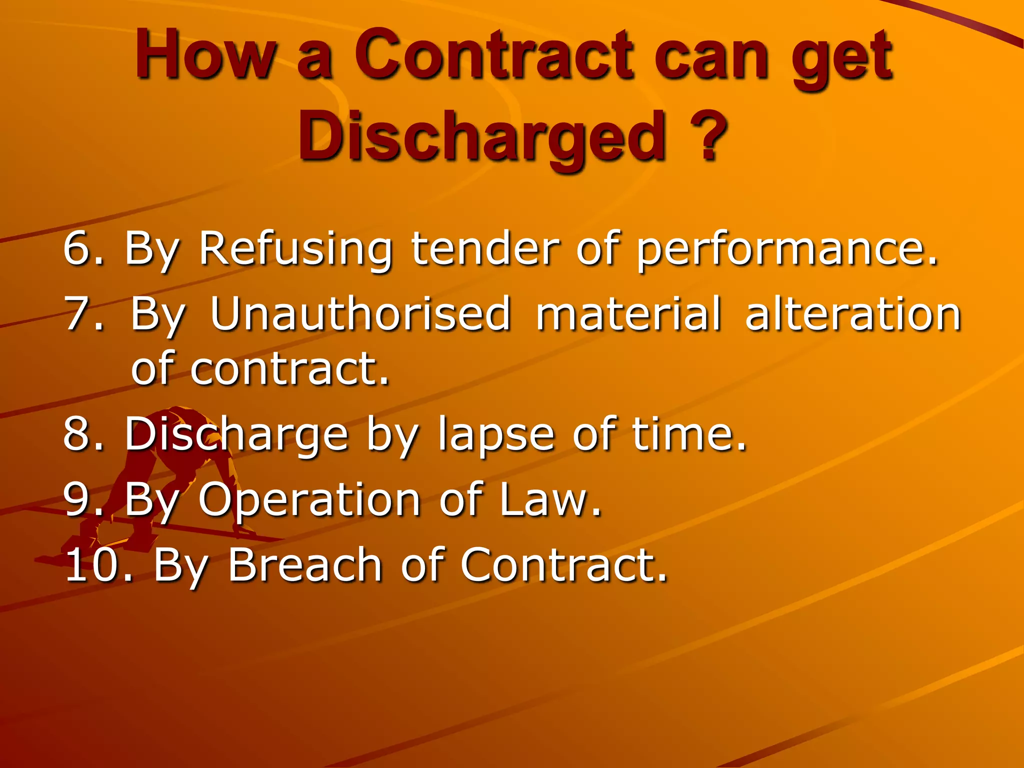 Discharge of contract | PPT