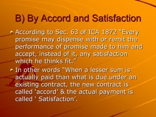 Discharge of contract | PPT