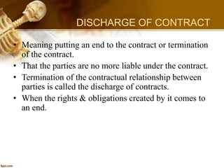 Discharge of contract | PPSX