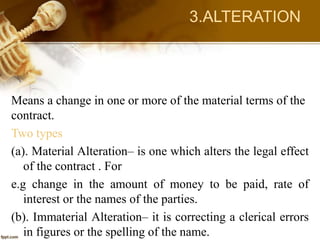 Discharge of contract | PPSX