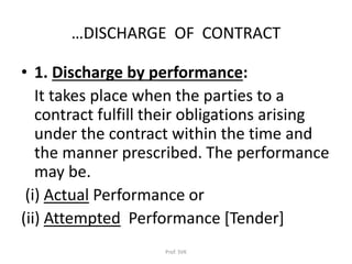 Discharge of contract- Business law | PPTX