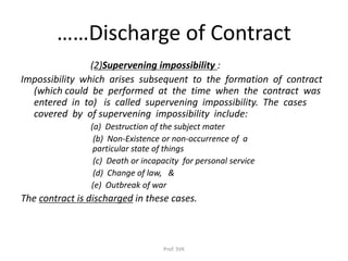 Discharge of contract- Business law | PPTX