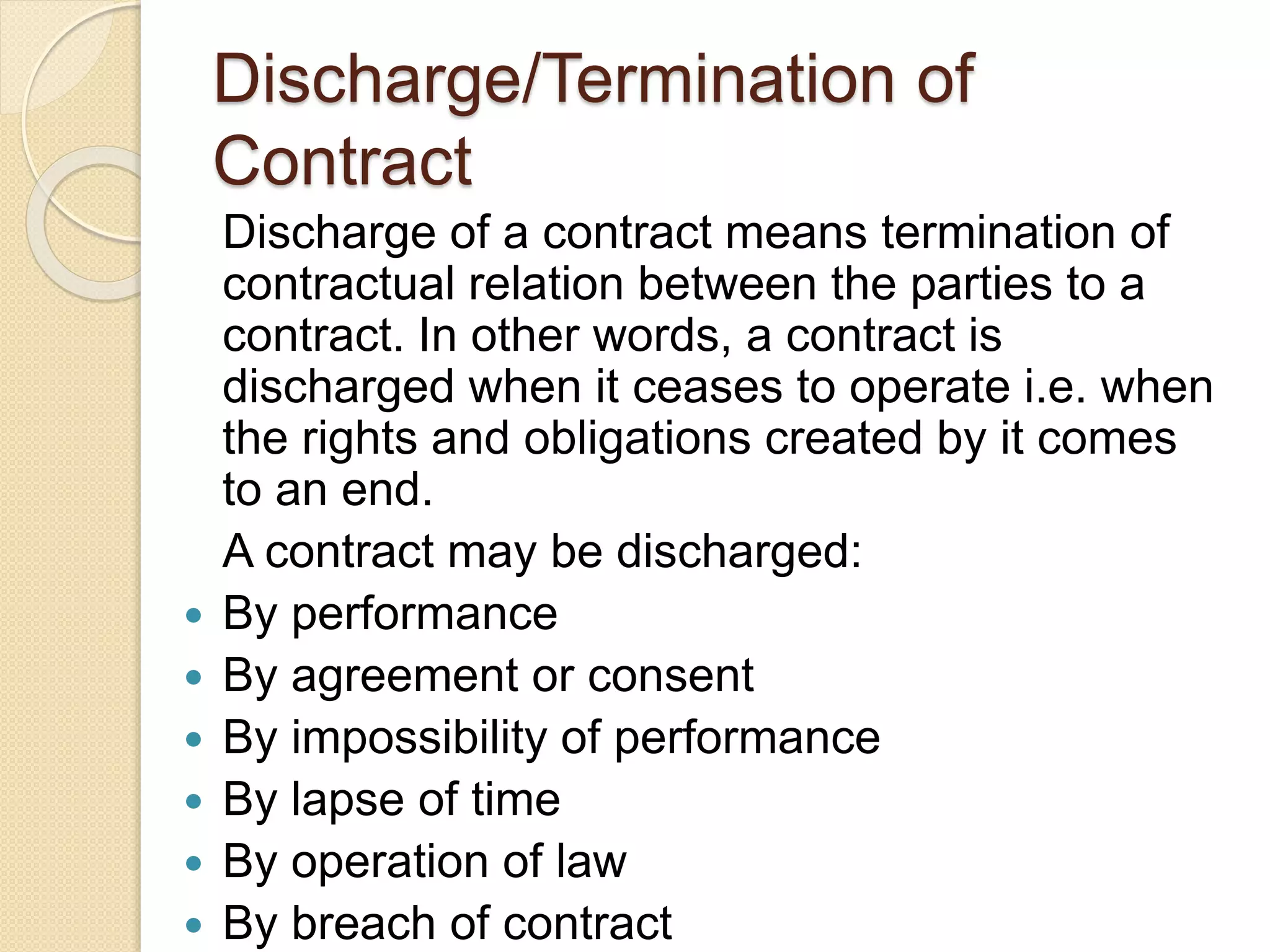 Discharge of contract (Business Law) | PPTX