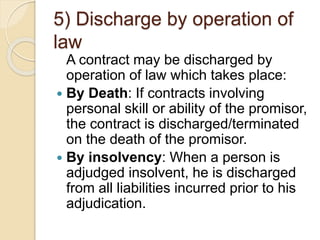 Discharge of contract (Business Law) | PPTX