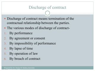 Discharge of contract | PPTX
