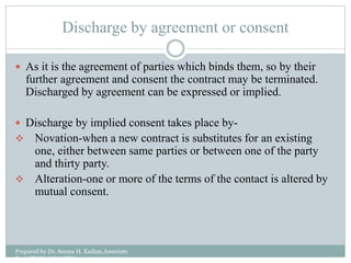 Discharge of contract | PPTX