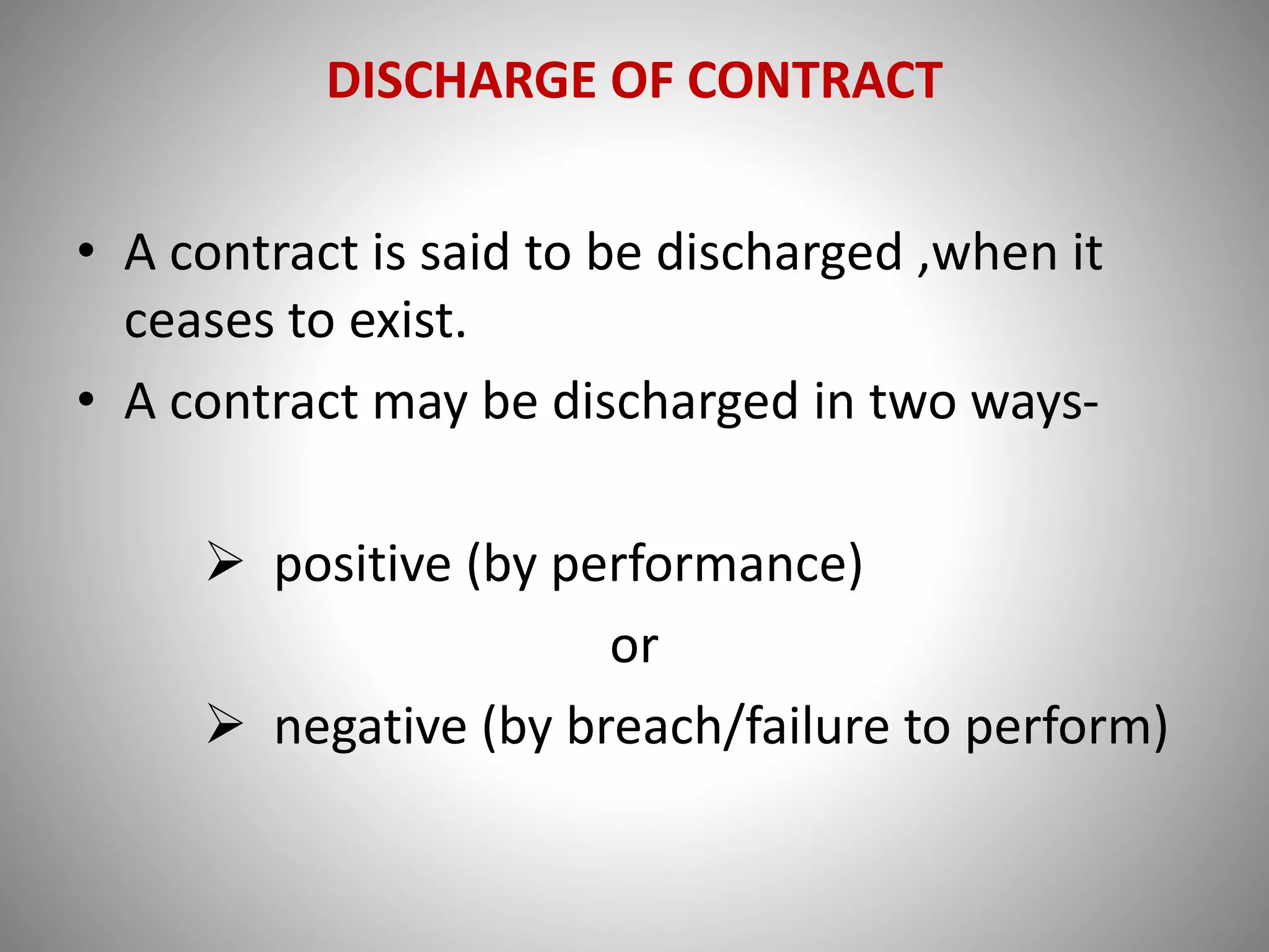 Discharge of contract | PPTX