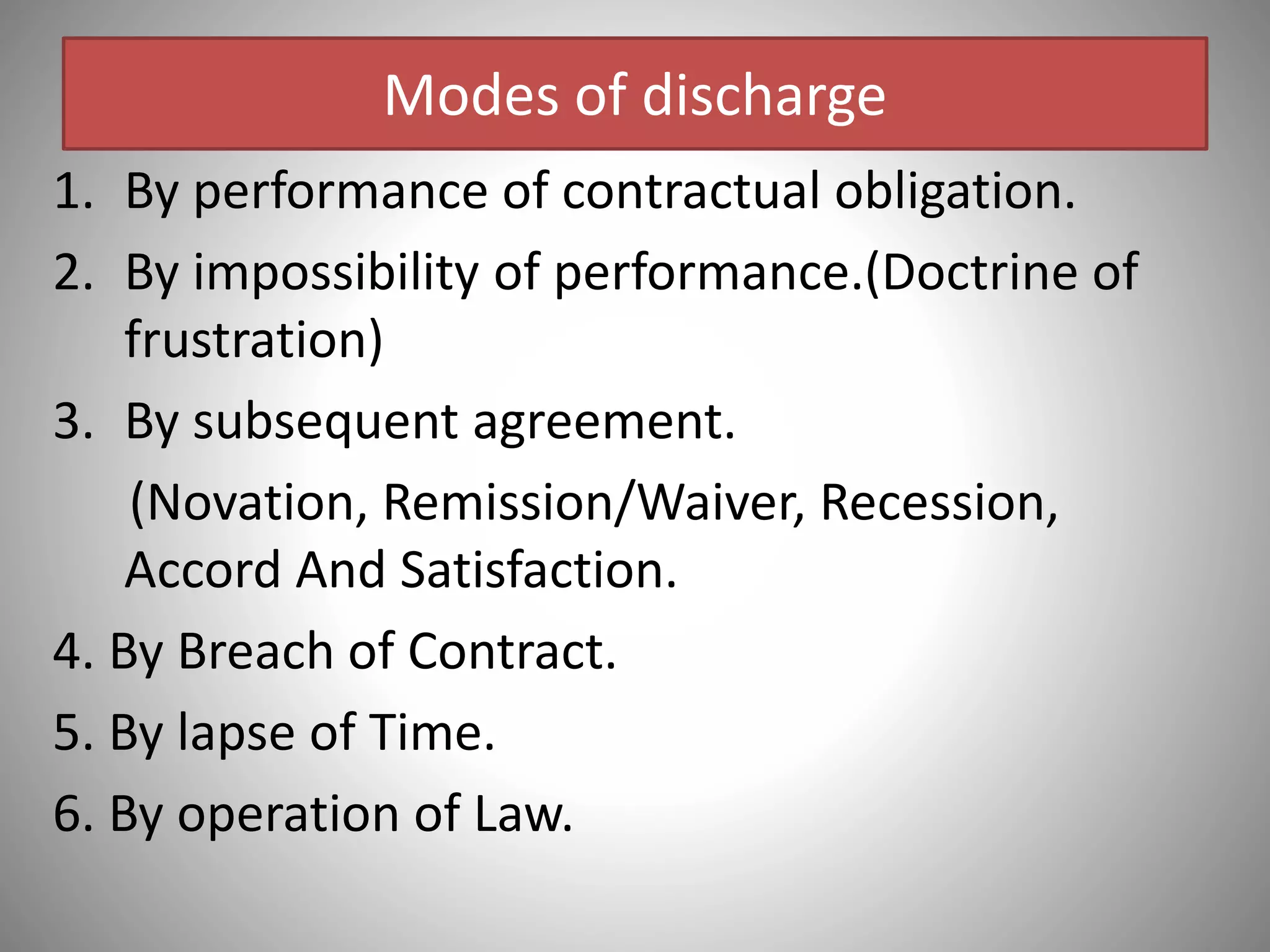 Discharge of contract | PPTX
