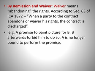 Discharge of contract | PPTX