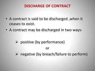 Discharge of contract | PPTX