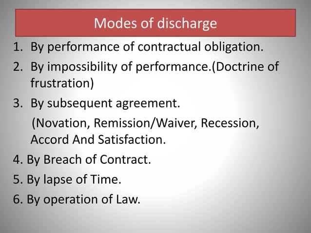 Discharge of contract | PPTX