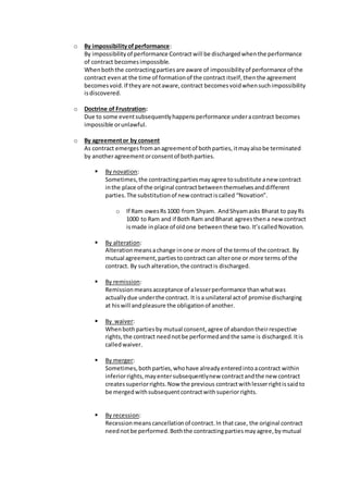 Discharge of contract | DOCX