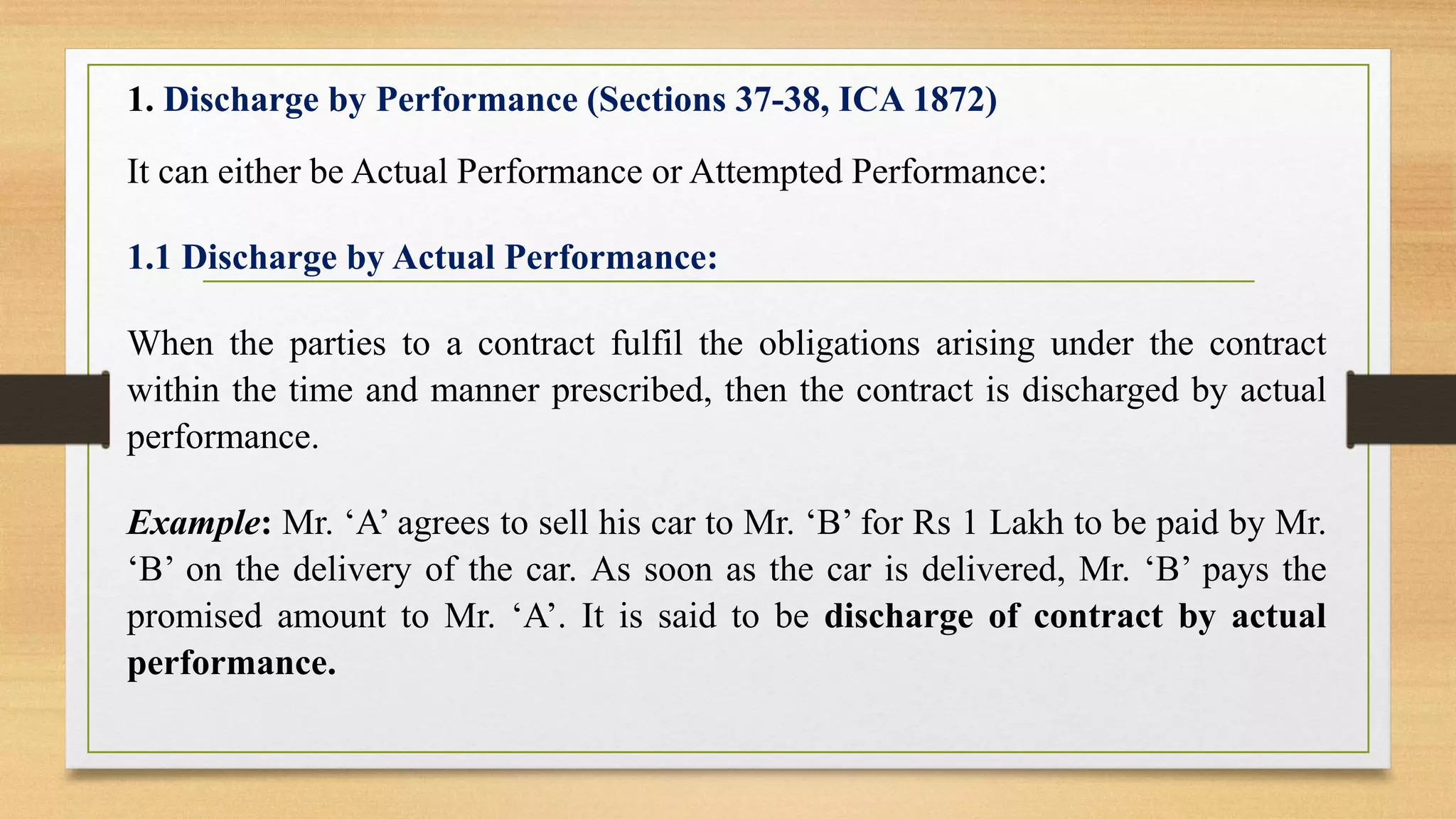 Discharge of Contract | PDF