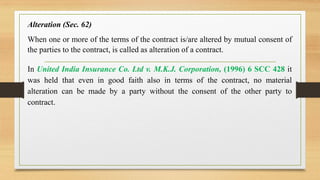 Discharge of Contract | PDF | Law