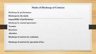 Discharge of Contract | PDF