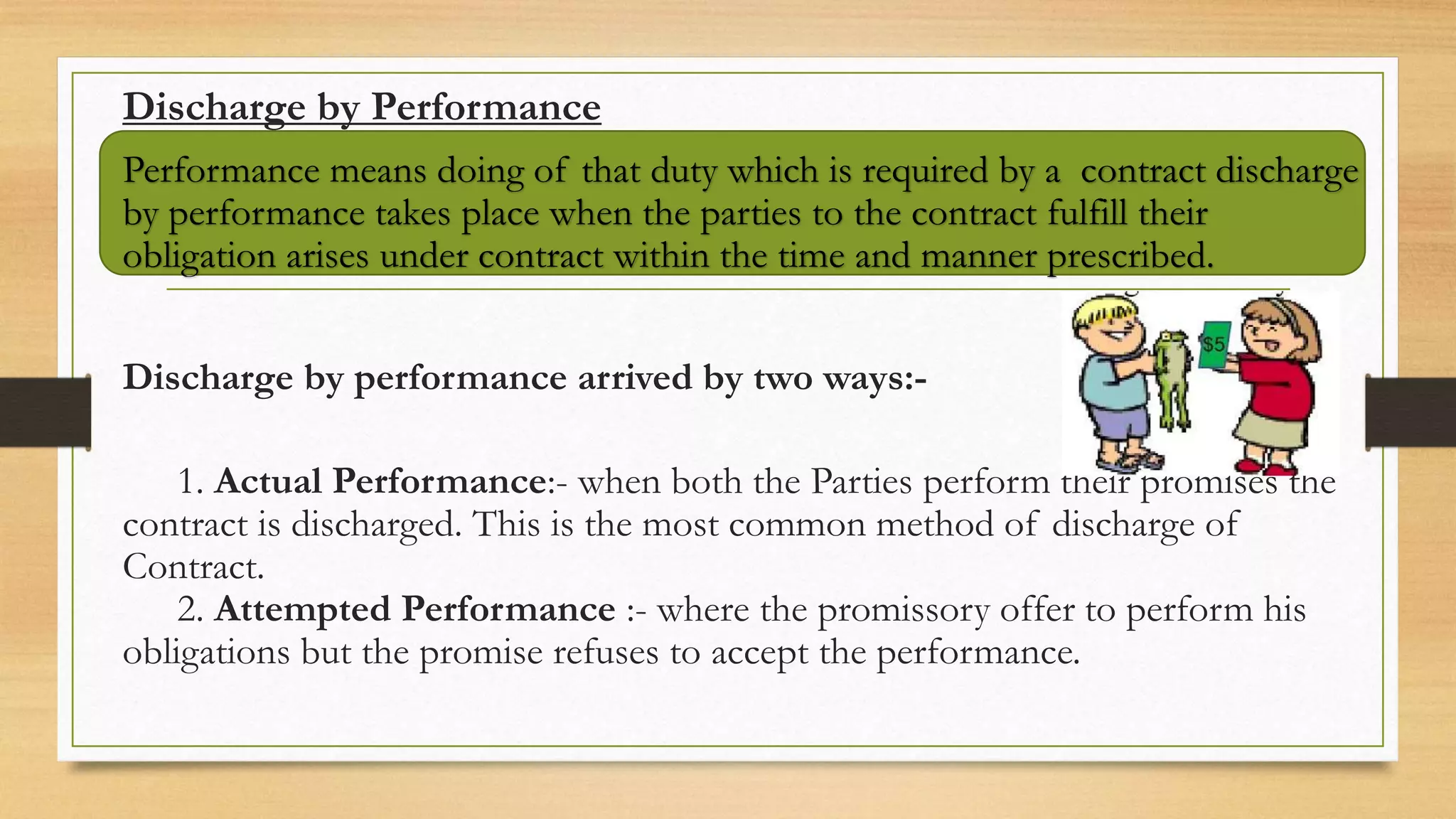 DISCHARGE OF CONTRACT.pptx