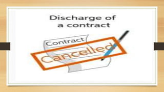 DISCHARGE OF CONTRACT.pptx