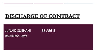 Discharge of Contract.pptx | Law