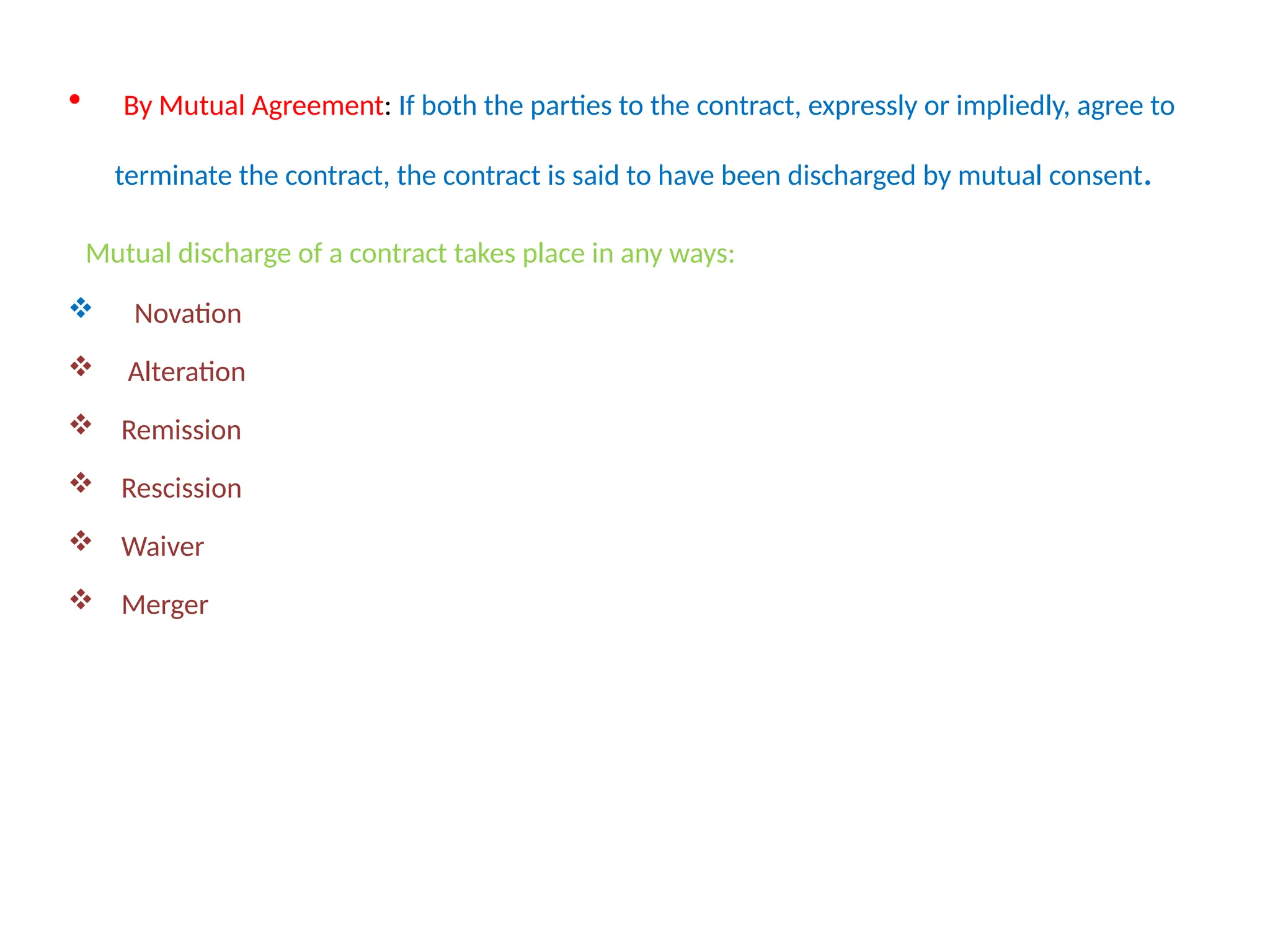 CONTRACT AND HOW ITS DISCHARGED WITH EXAMPLE | PPTX