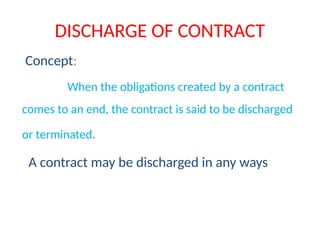 CONTRACT AND HOW ITS DISCHARGED WITH EXAMPLE | PPT
