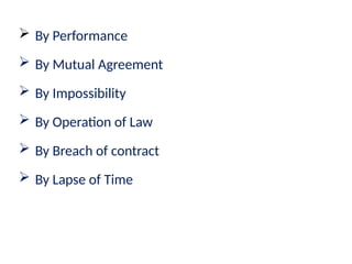 CONTRACT AND HOW ITS DISCHARGED WITH EXAMPLE | PPT