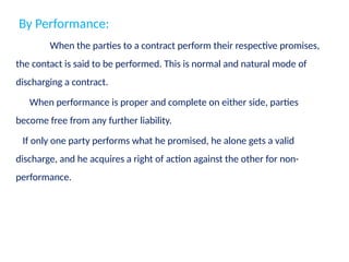 CONTRACT AND HOW ITS DISCHARGED WITH EXAMPLE | PPT