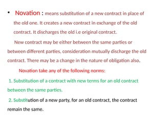 CONTRACT AND HOW ITS DISCHARGED WITH EXAMPLE | PPT